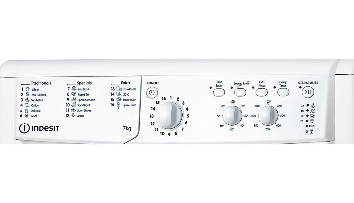 Indesit EcoTime IWC71252W Washing Machine Review - ReviewLive